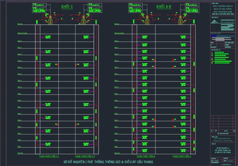 Chia sẻ bộ Bản vẽ hệ thống điều hòa không khí File Auto Cad